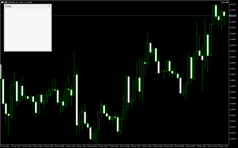 ダイアログを使用して取引支援ツールを作る(1) - Nisai FX